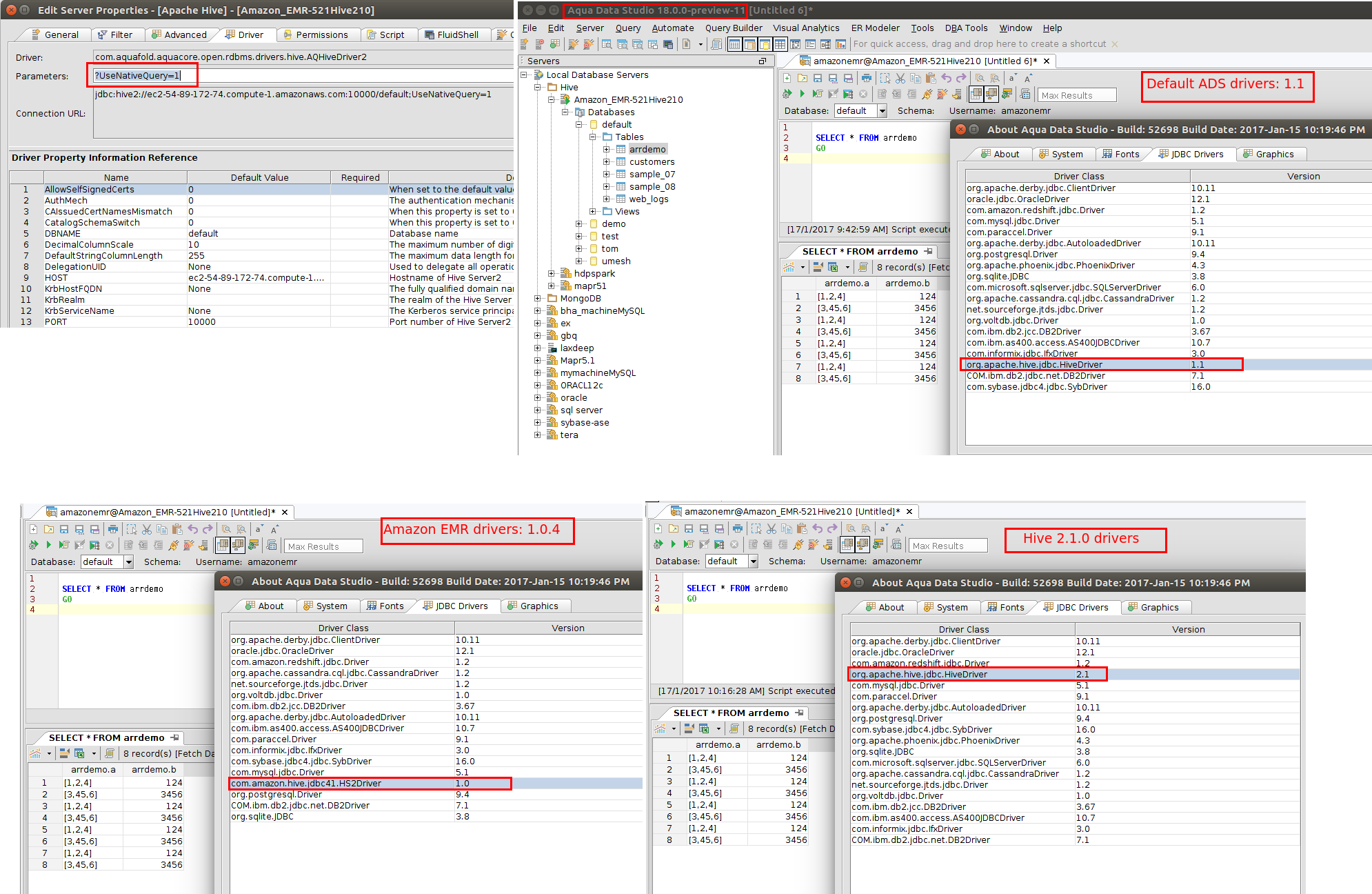 14799 Wrong Result Is Displayed For Complex Datatypes After Putting