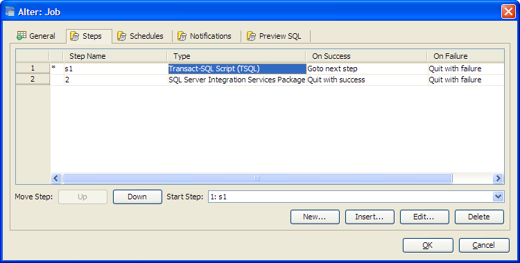 #3671: SQL Server - Alter Job with SSIS step | Aqua Data Studio