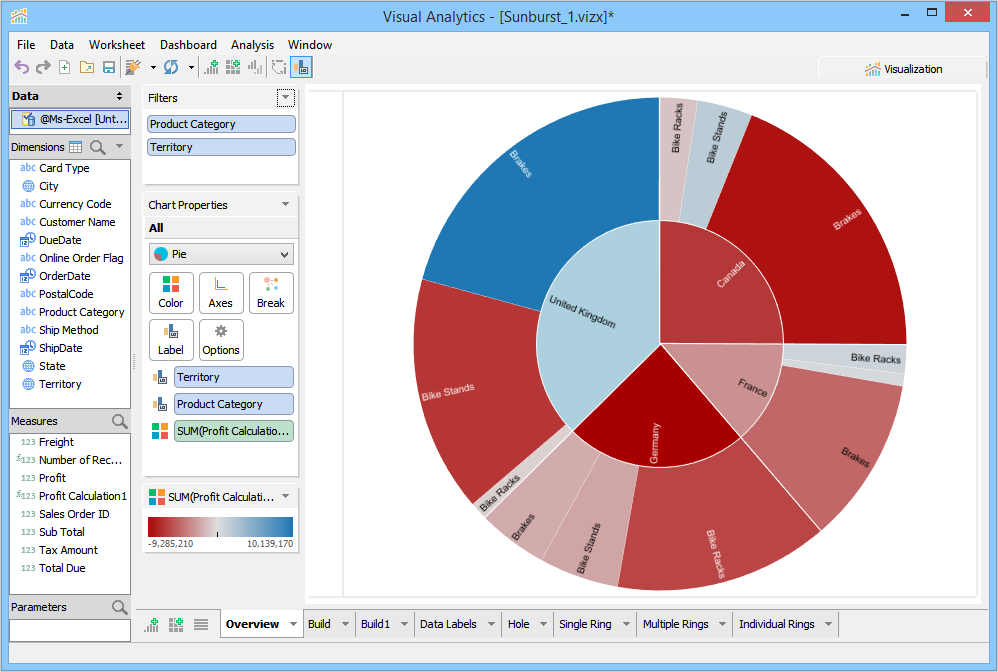 How To Make A Pie Chart In Excel With A Hole Westcoastkop